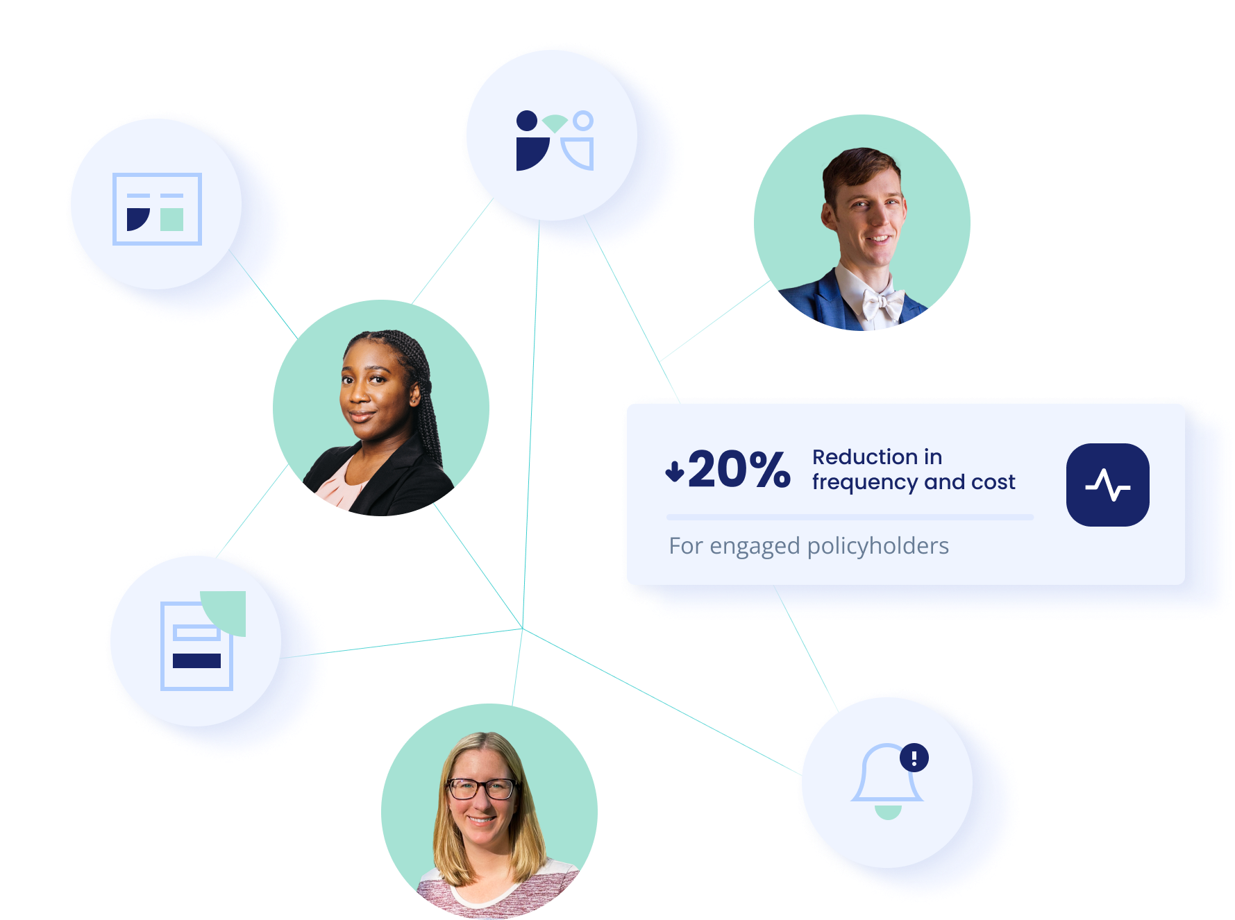 Smart Cyber Insurance® Solutions Built for Evolving Cyber Risks