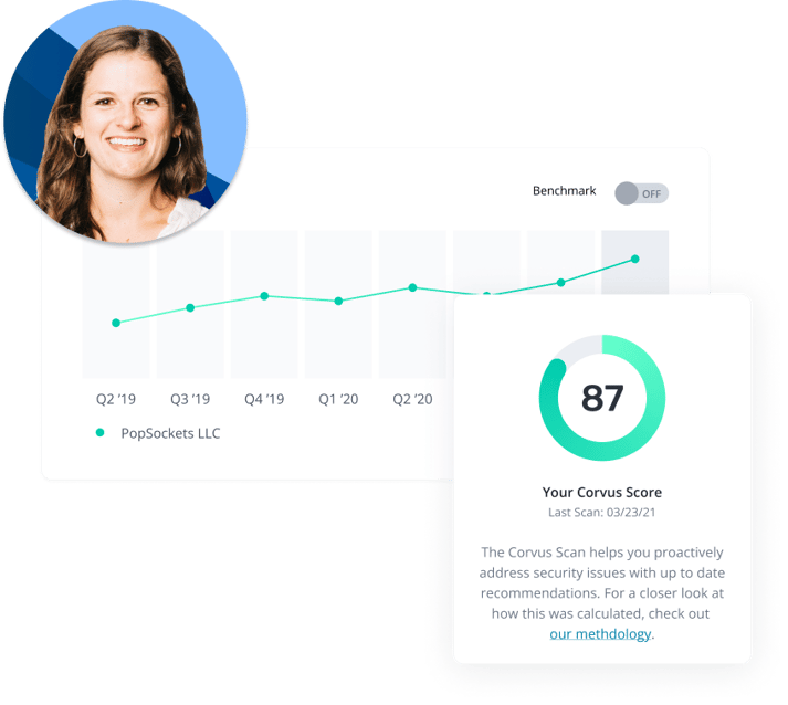 Smart Cyber Insurance Solutions for Evolving Risks | Corvus Insurance