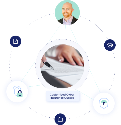 Cyber Insurance Underwriting from Corvus Insurance