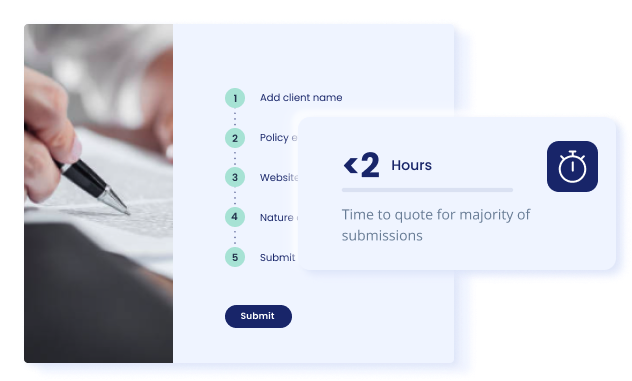 Expert Cyber Insurance Underwriting | Corvus Insurance