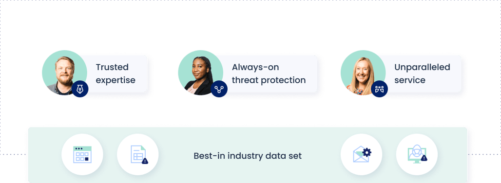The Corvus Solution: Expert Support for Cyber Insurance Coverage